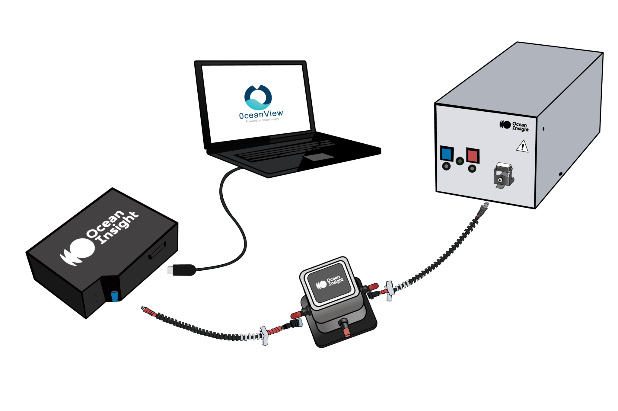 基于海洋光学HR2进行牛血清白蛋白的吸光度测量 | 海洋光学 · Ocean Optics